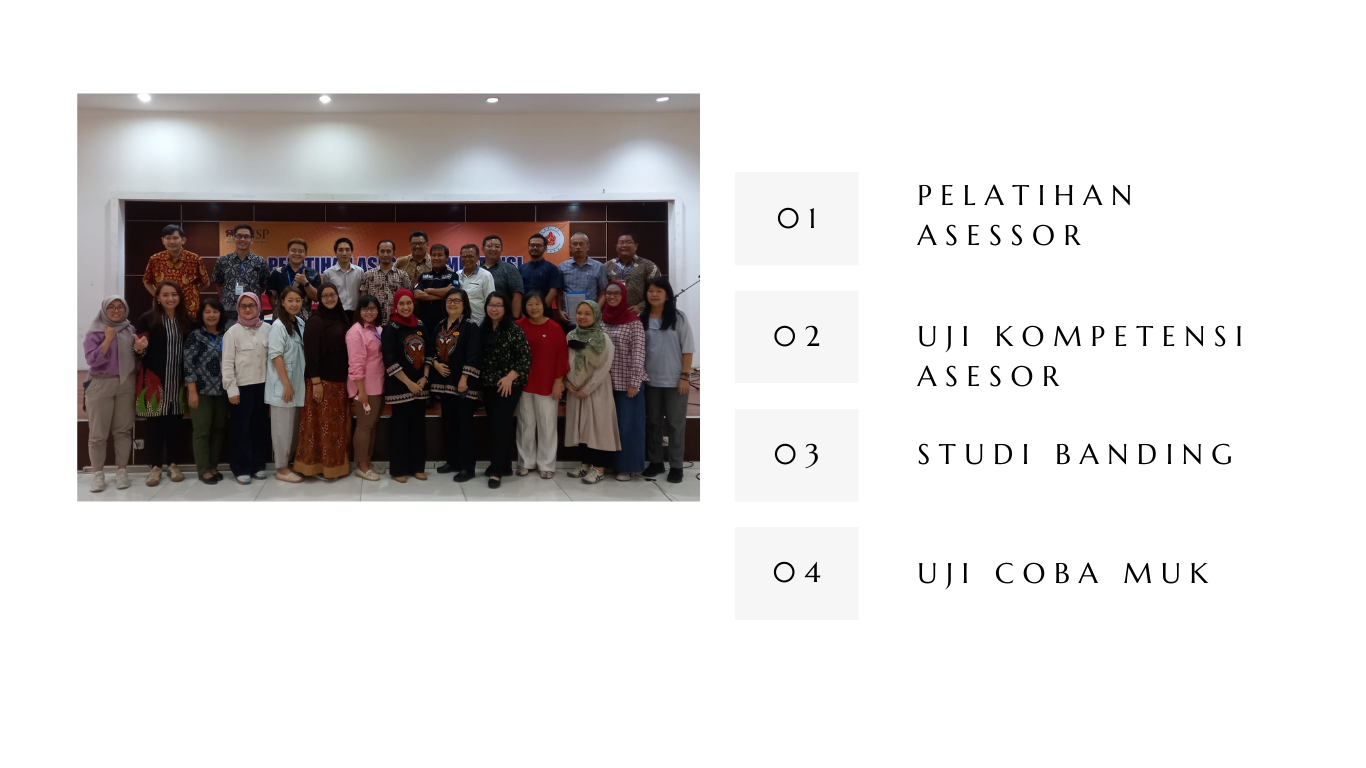 Gallery - LSP-P1 UBAYA