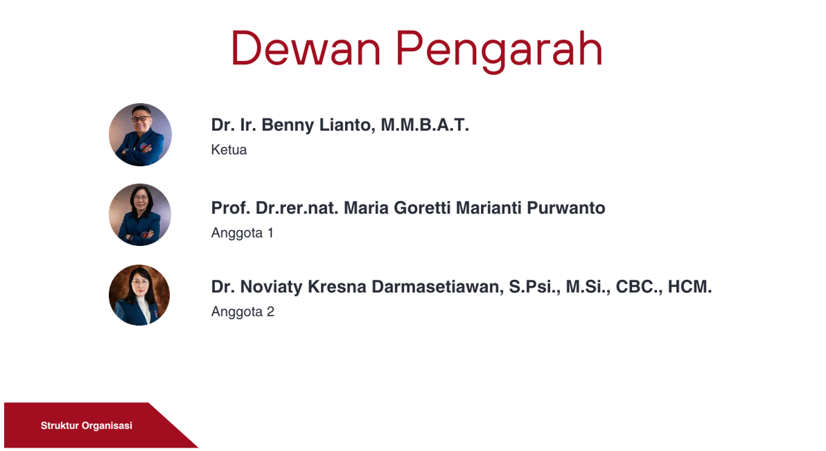 Profile - LSP-P1 UBAYA